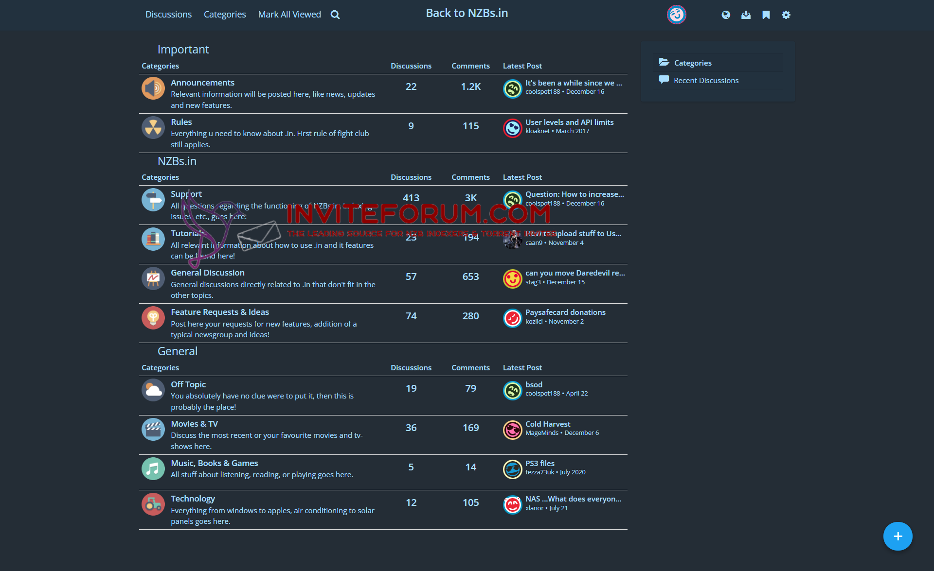 NZBs.in |General| 2022 Review | InviteForum - The Leading Source for ...