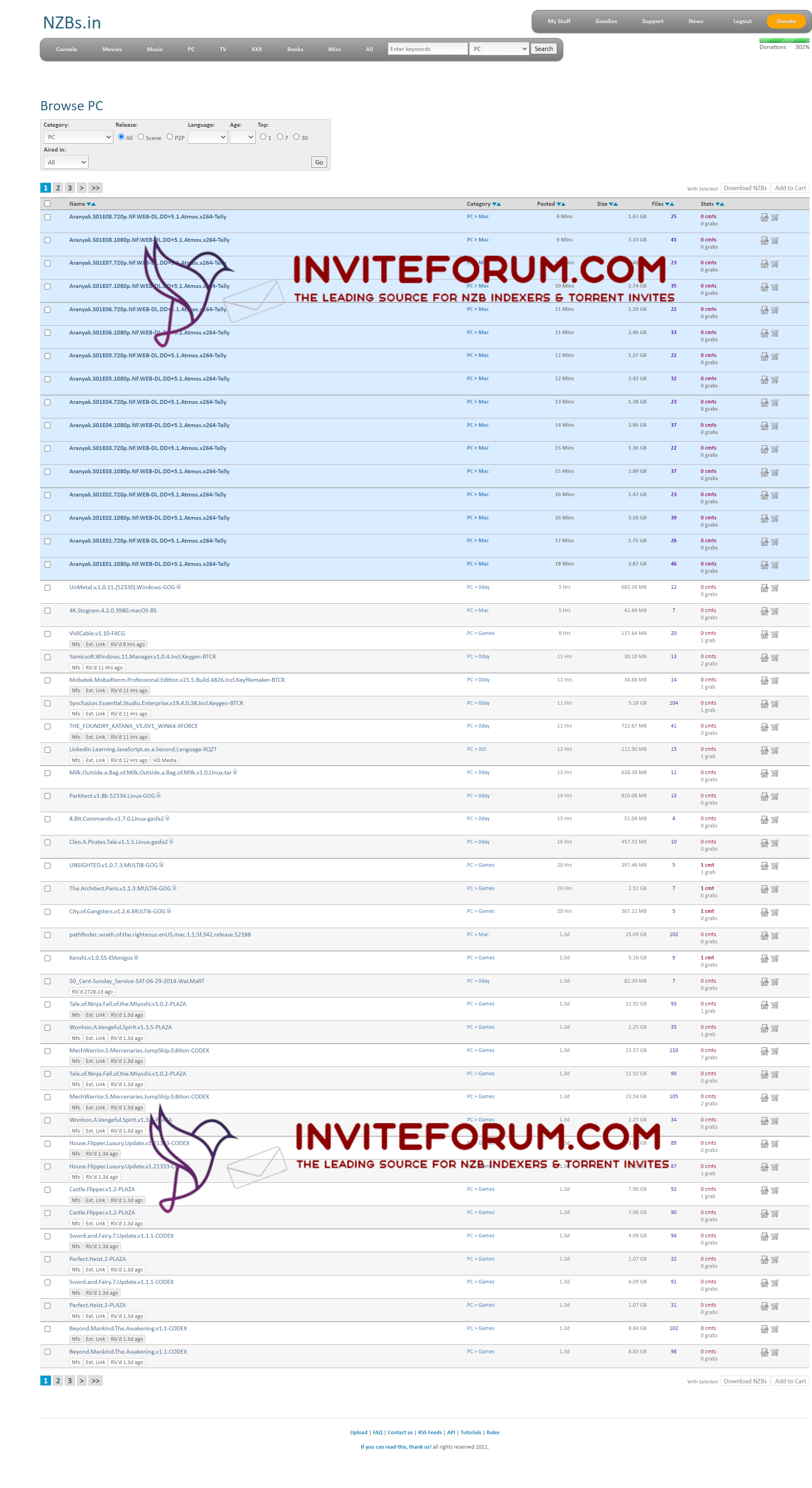 NZBs.in |General| 2022 Review | InviteForum - The Leading Source for ...